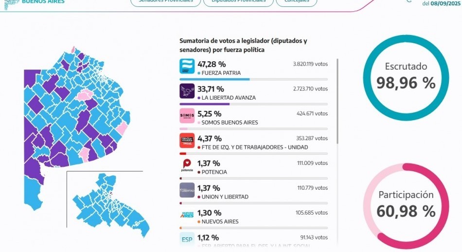 Mapa de los resultados por distrito de las elecciones Buenos Aires 2025 ...